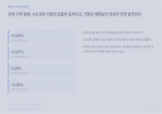 11쪽 미리보기