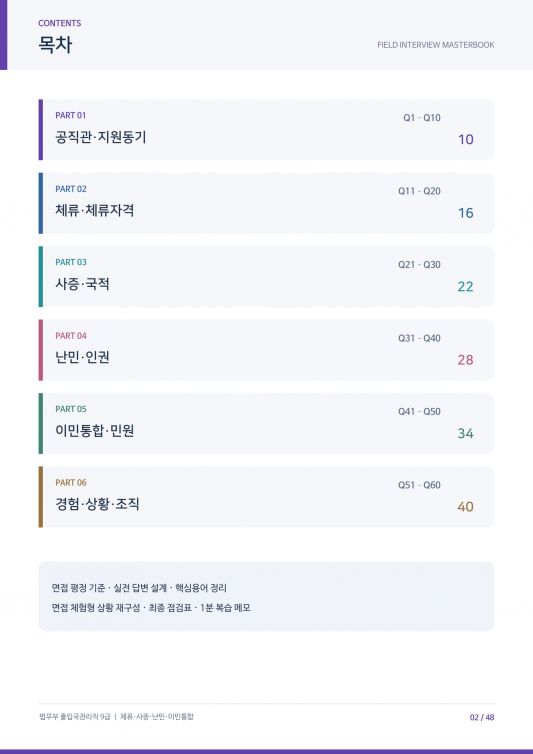 2쪽 미리보기