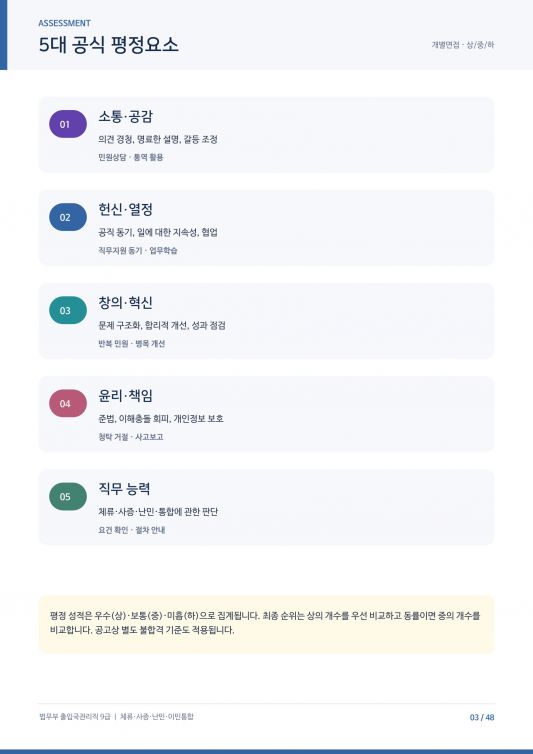3쪽 미리보기