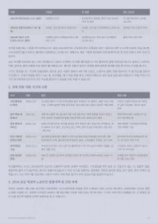 11쪽 미리보기