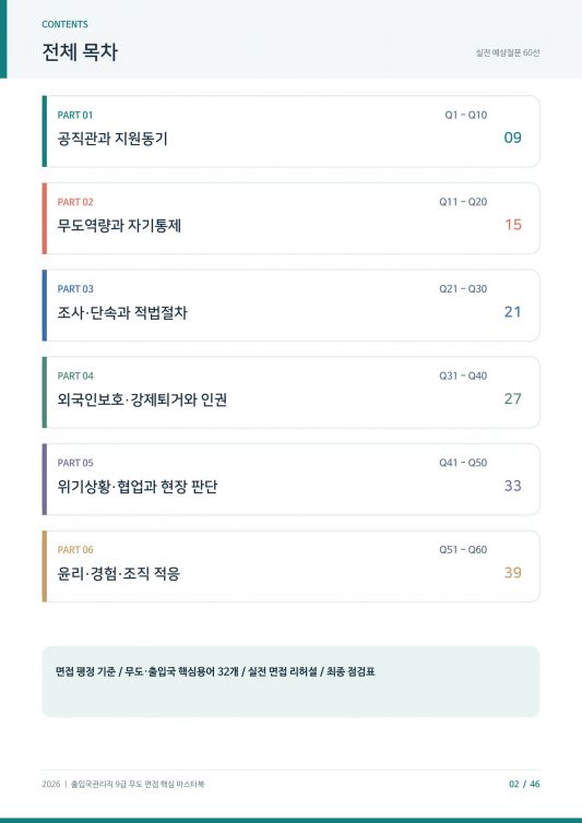 2쪽 미리보기