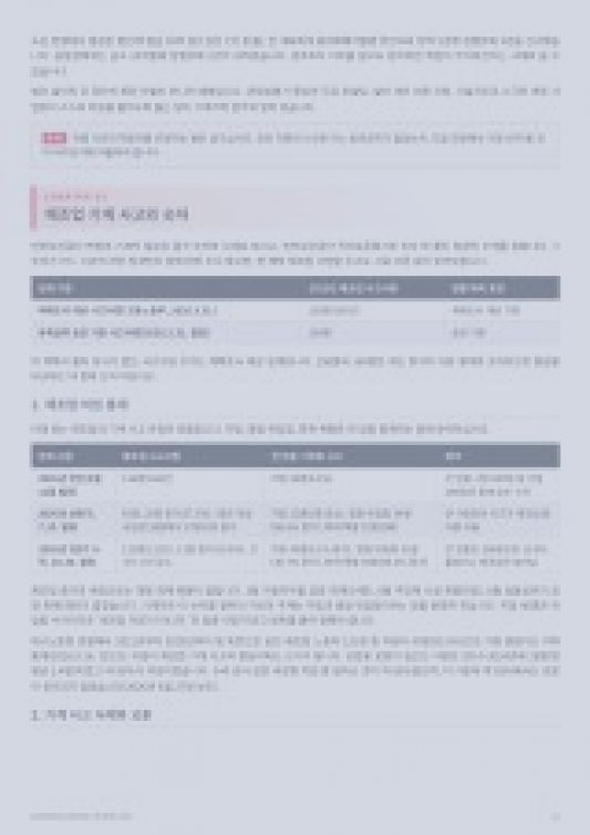 11쪽 미리보기
