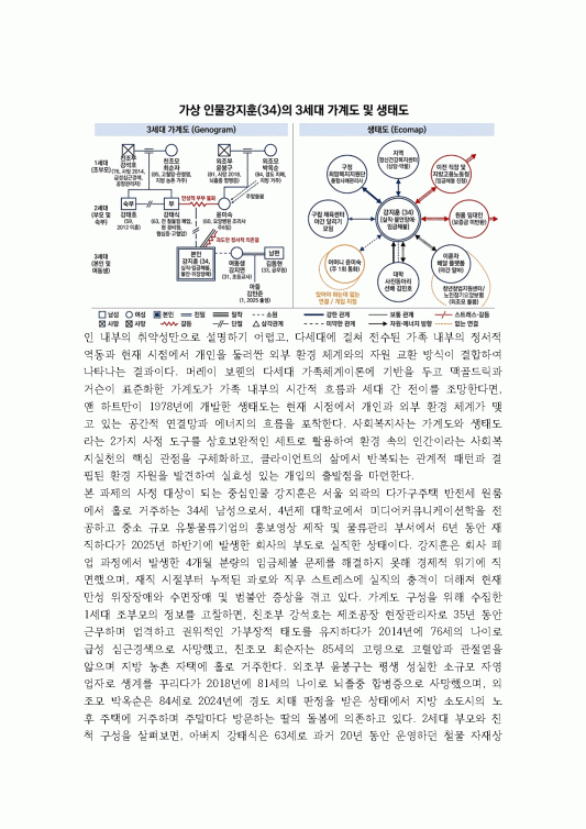 3쪽 미리보기