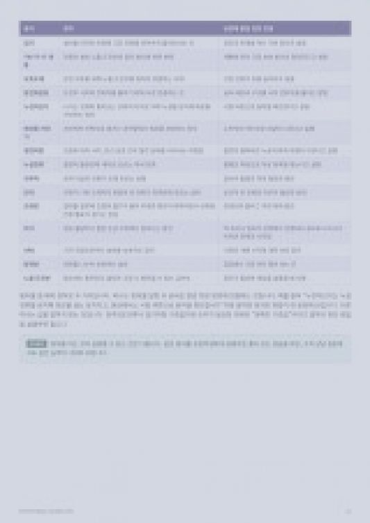 11쪽 미리보기