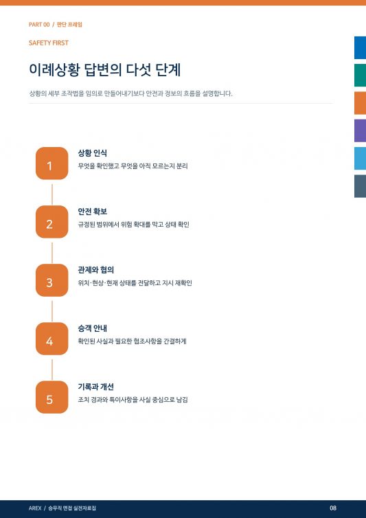 7쪽 미리보기