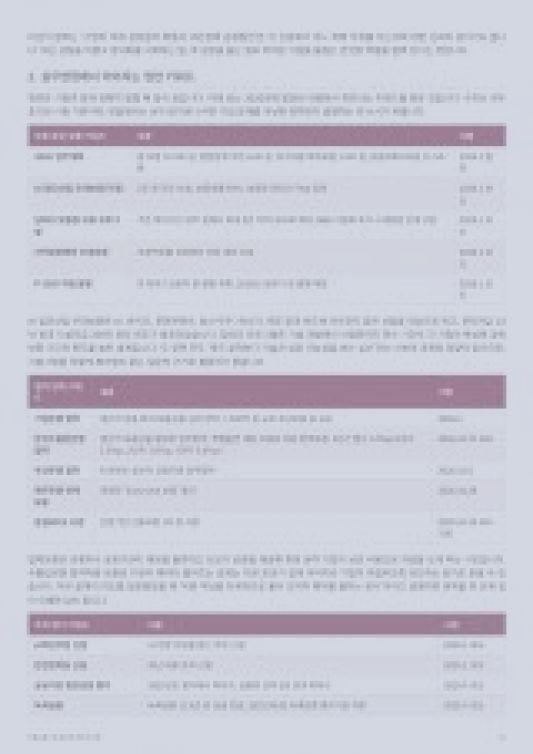 11쪽 미리보기