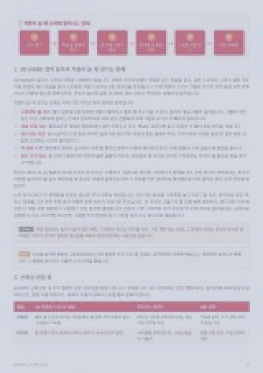 11쪽 미리보기
