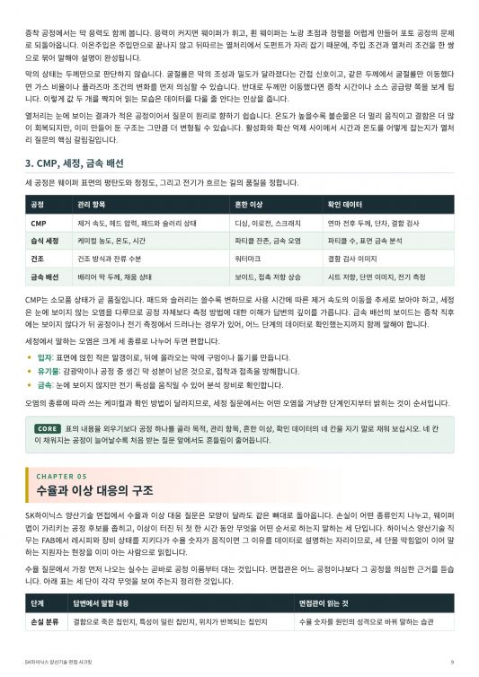 10쪽 미리보기