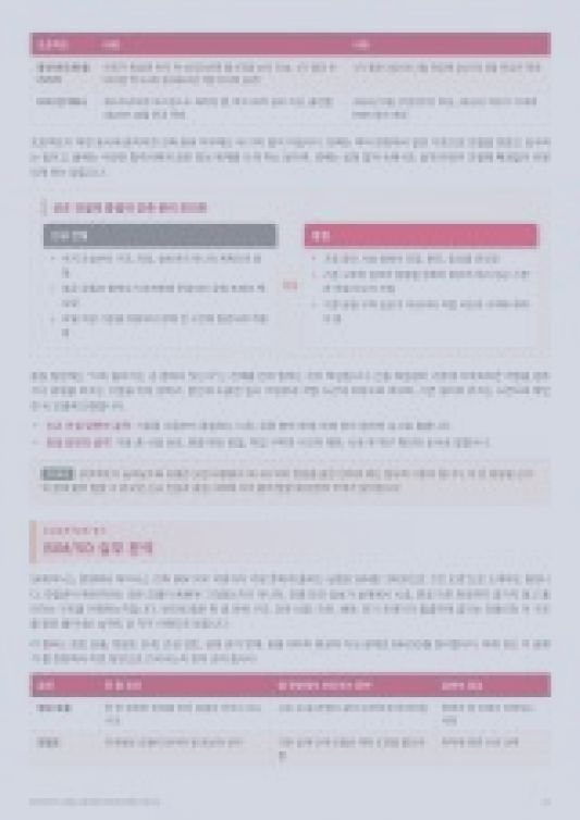 11쪽 미리보기