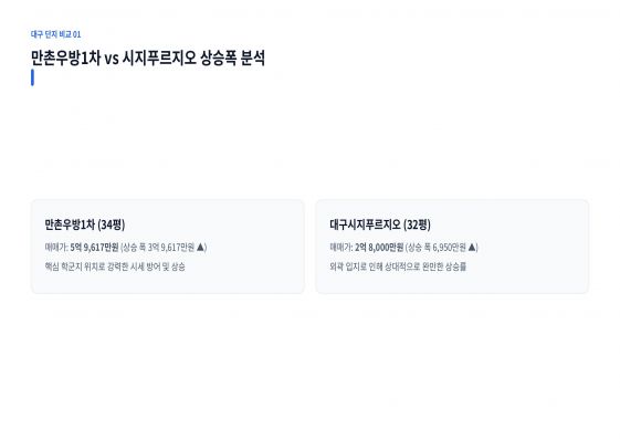 10쪽 미리보기