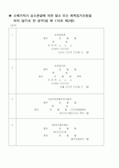서식 미리보기