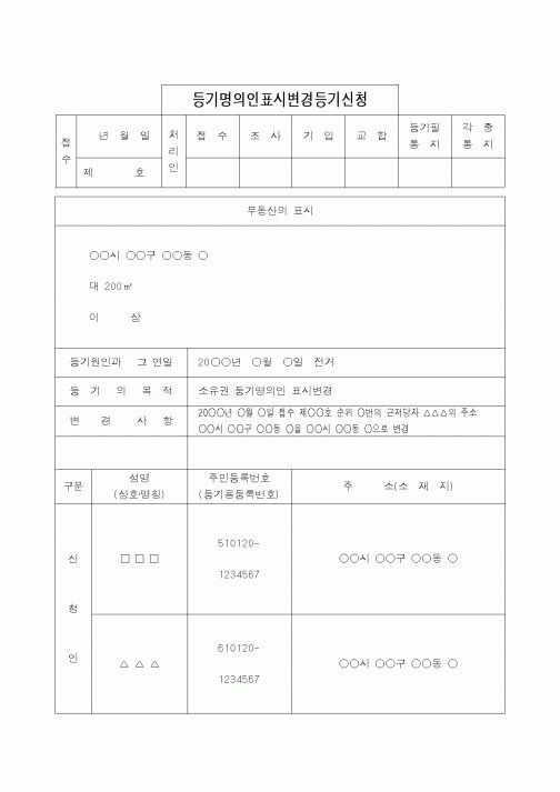 서식 미리보기