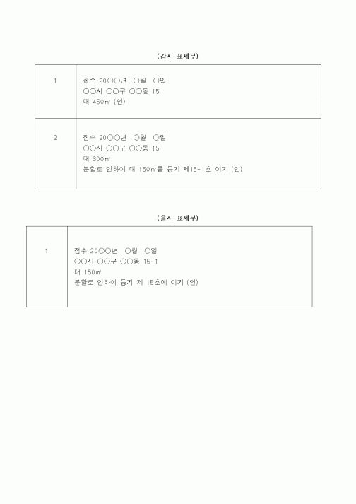 서식 미리보기