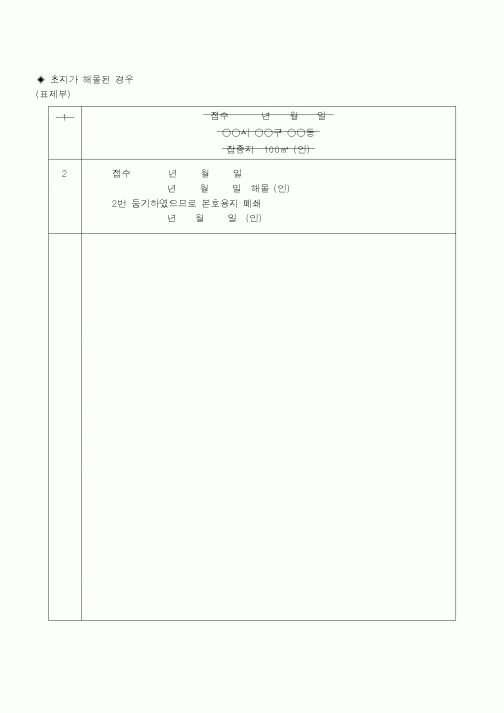 서식 미리보기