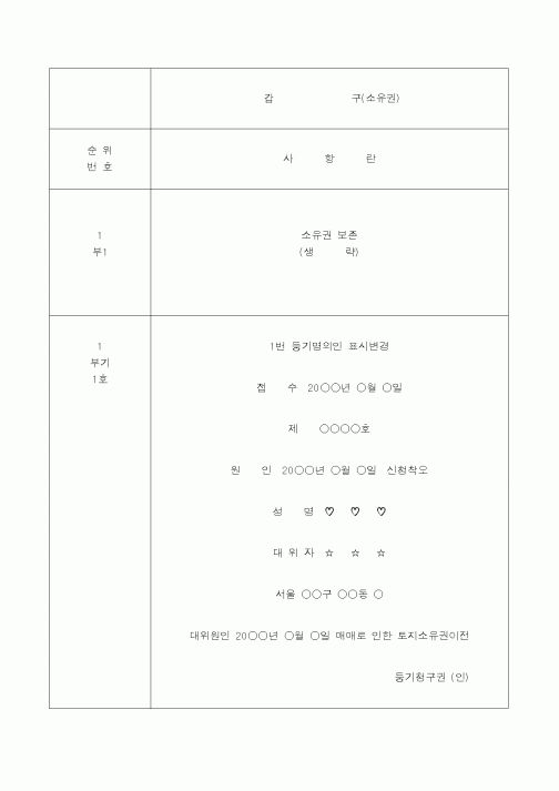 서식 미리보기