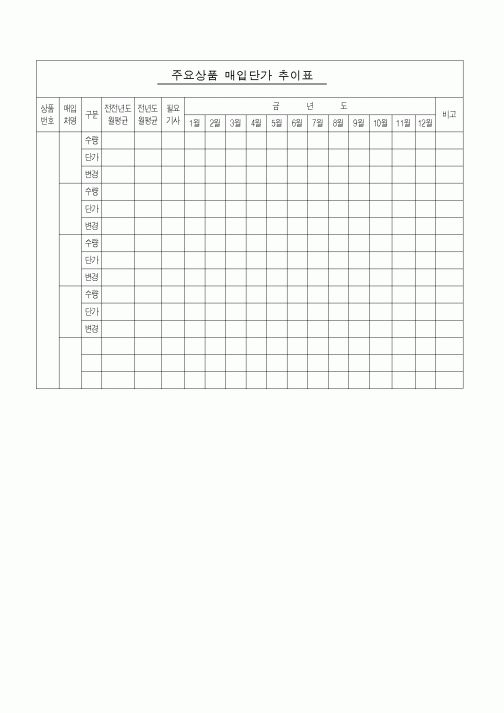 서식 미리보기