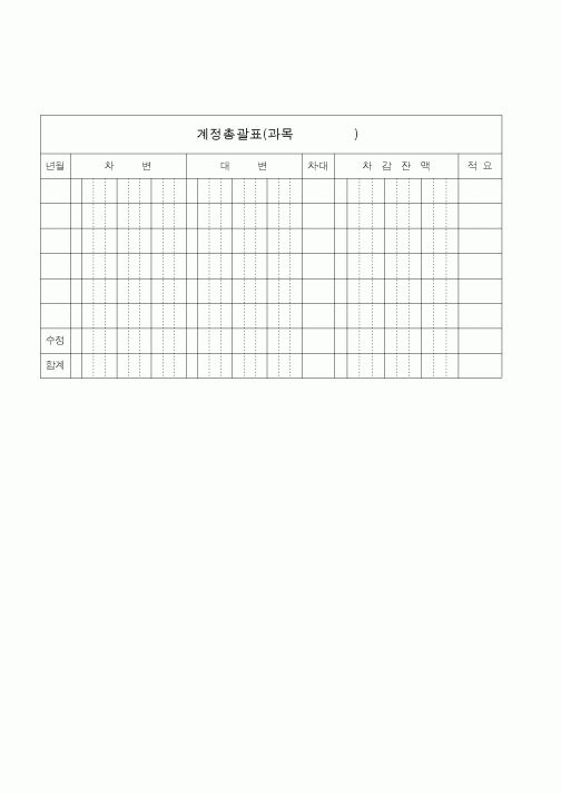 서식 미리보기