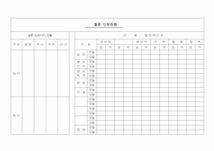 서식 미리보기
