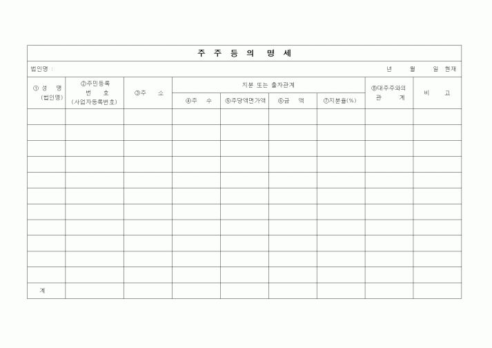 서식 미리보기