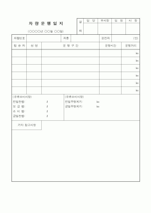 서식 미리보기