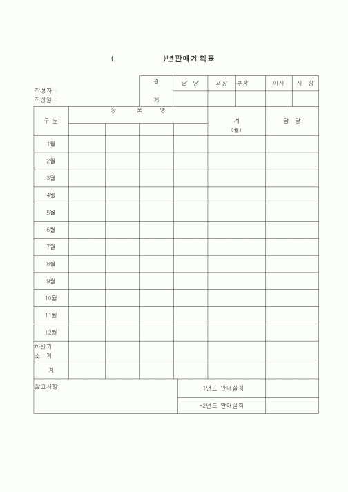 서식 미리보기