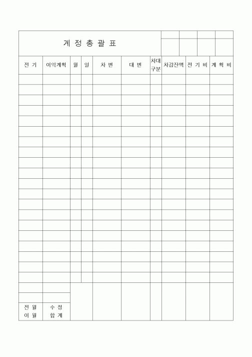서식 미리보기