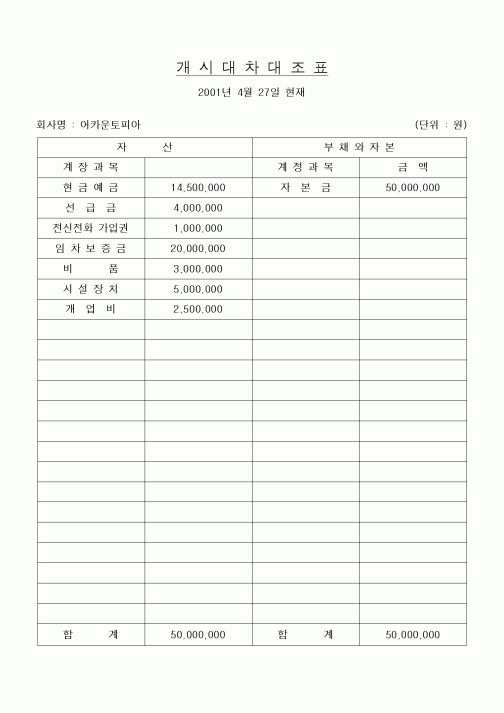 서식 미리보기