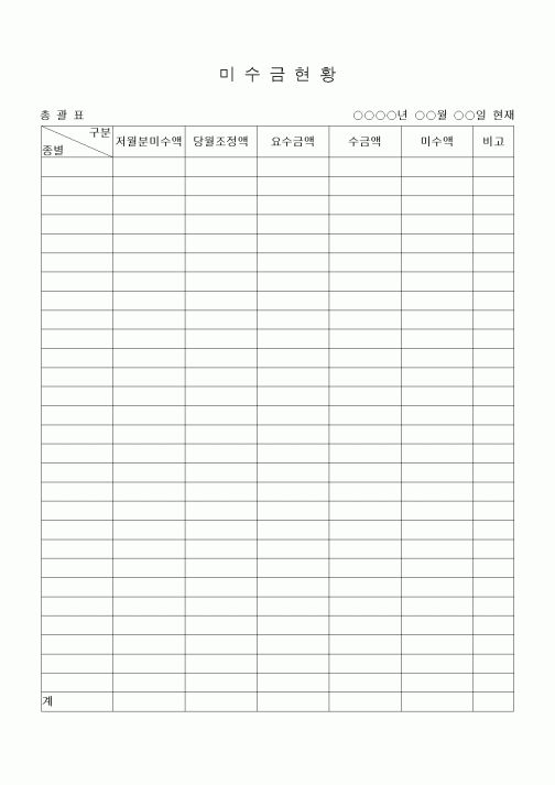 서식 미리보기