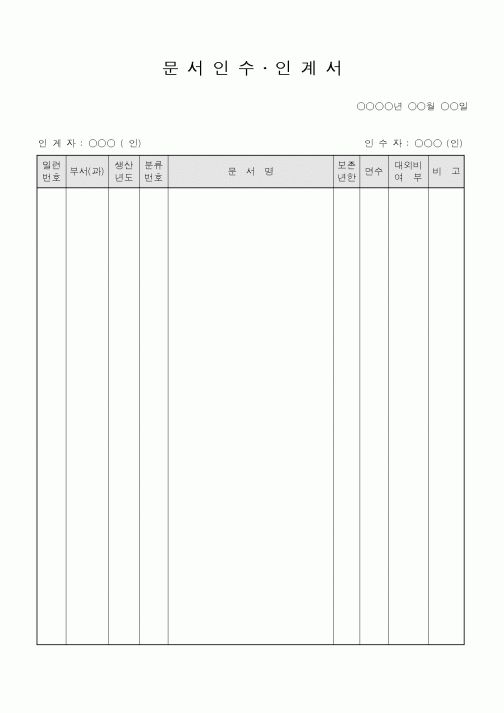 서식 미리보기