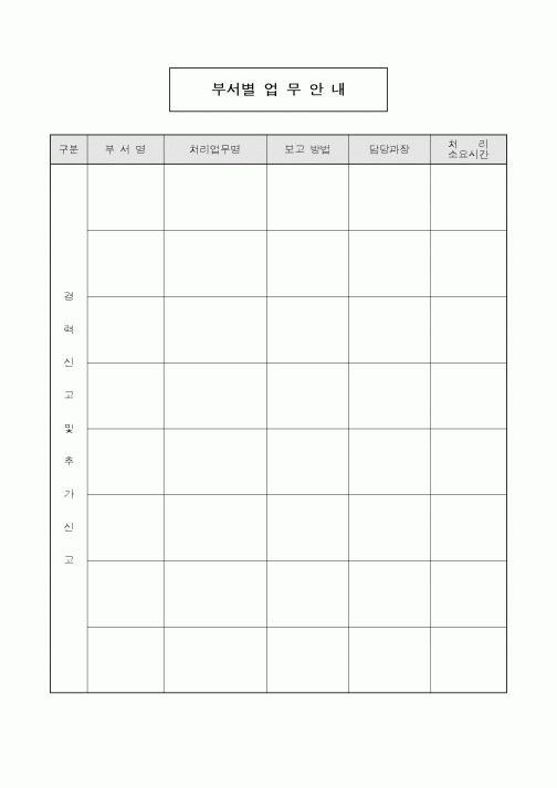 서식 미리보기