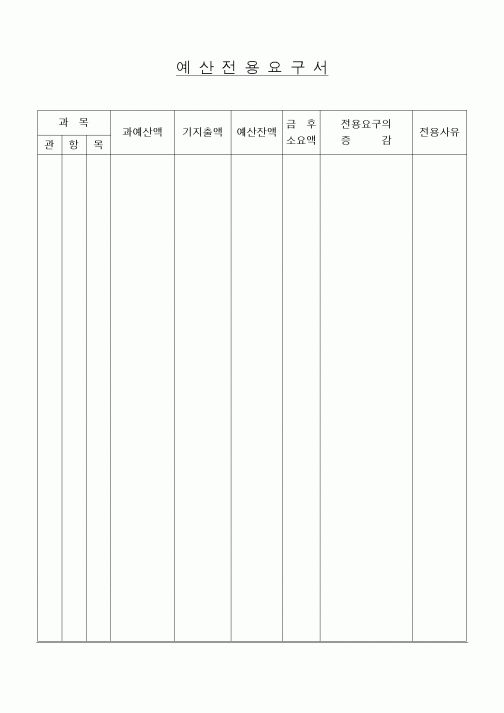 서식 미리보기