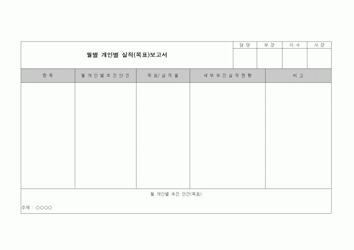 서식 미리보기