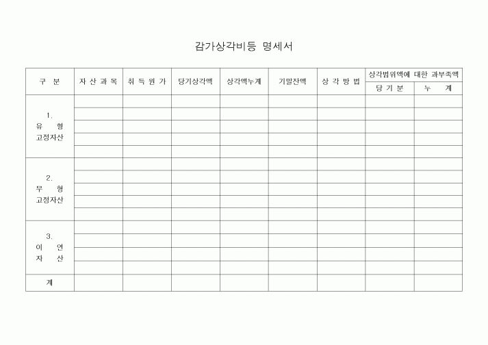 서식 미리보기
