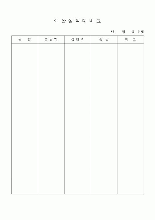 서식 미리보기