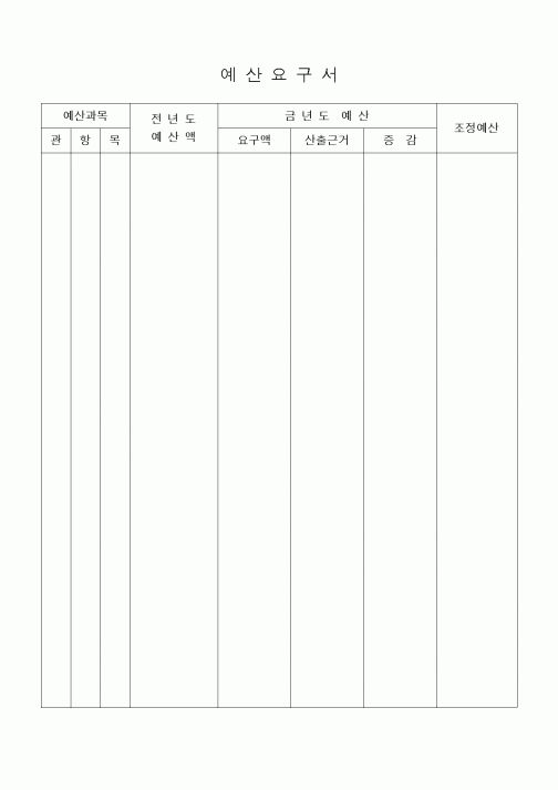 서식 미리보기