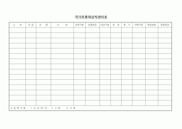 서식 미리보기