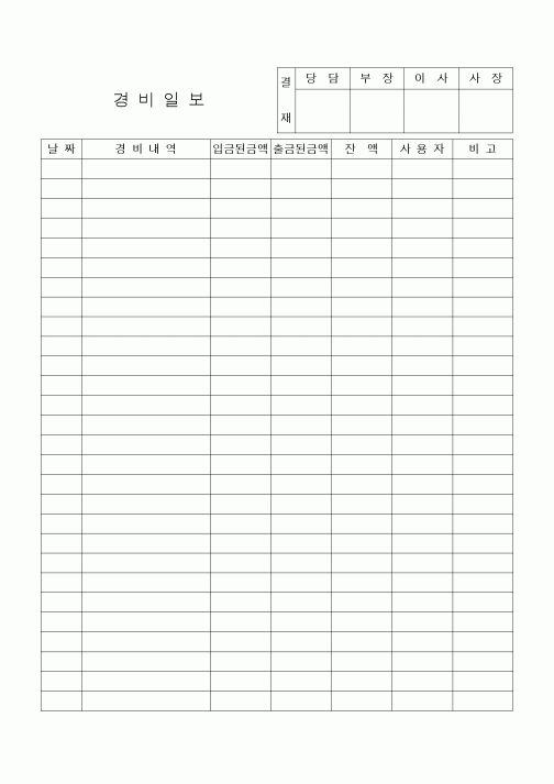 서식 미리보기