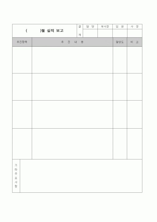 서식 미리보기
