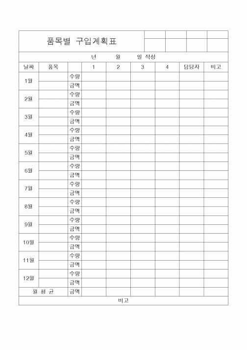 서식 미리보기