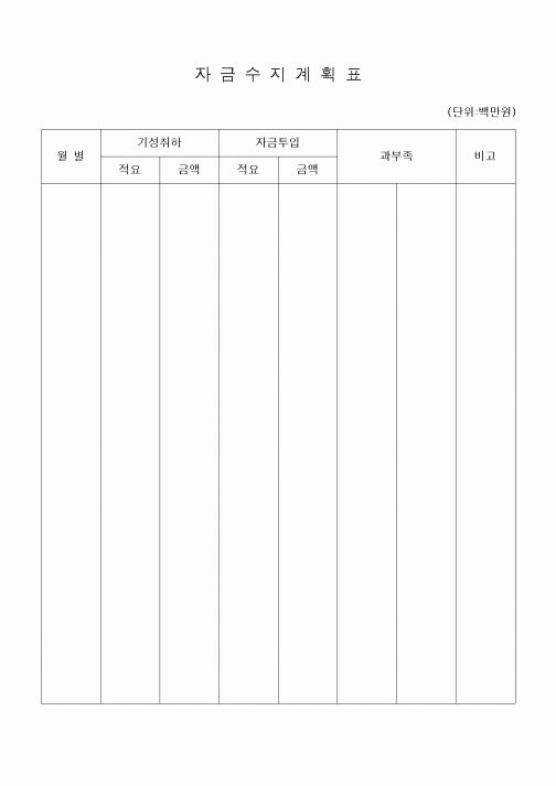 서식 미리보기