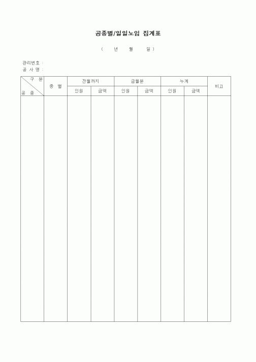 서식 미리보기