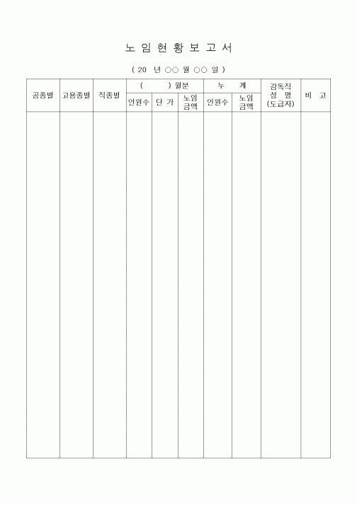 서식 미리보기