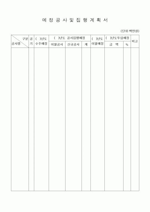 서식 미리보기