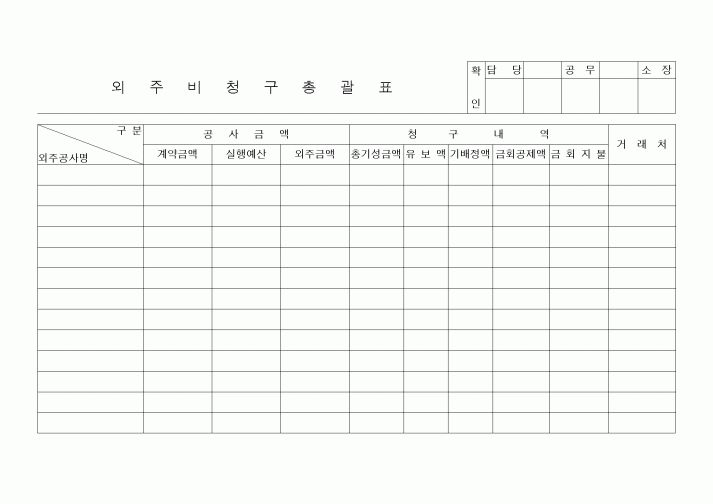 서식 미리보기