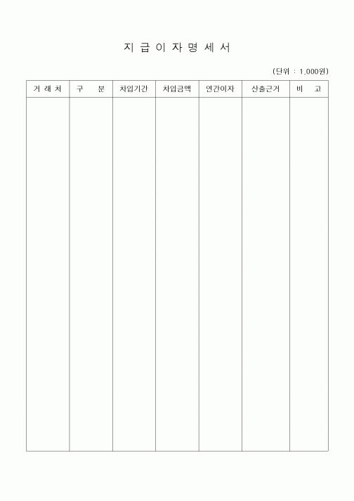 서식 미리보기