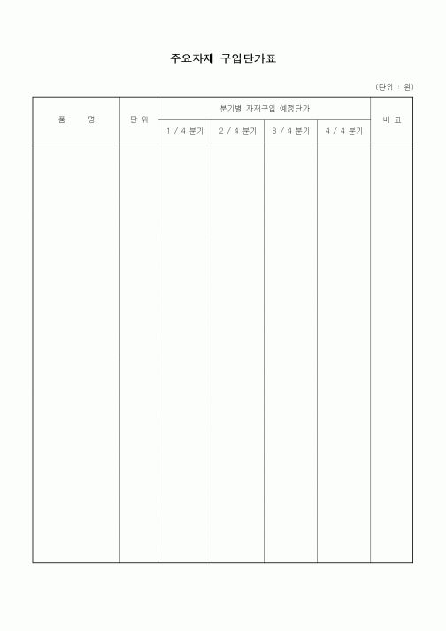 서식 미리보기