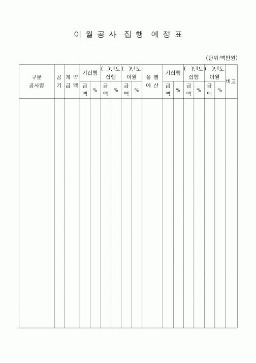 서식 미리보기