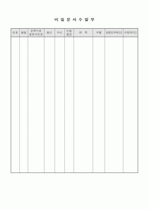 서식 미리보기