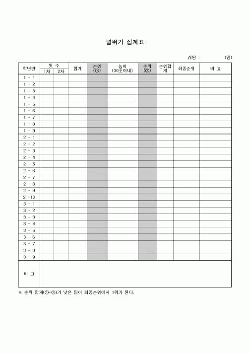 서식 미리보기