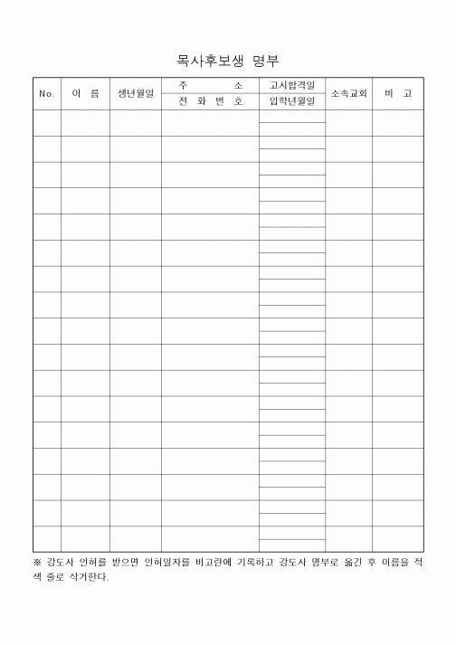 서식 미리보기
